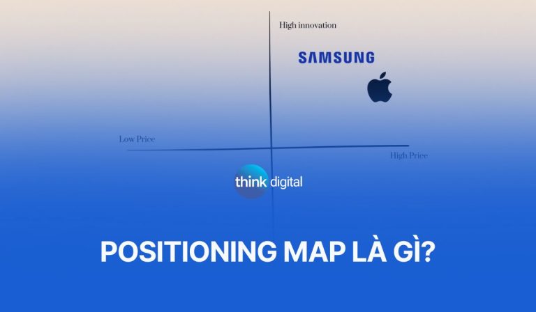 Positioning Map là gì? Cách sử dụng bản đồ định vị thương hiệu